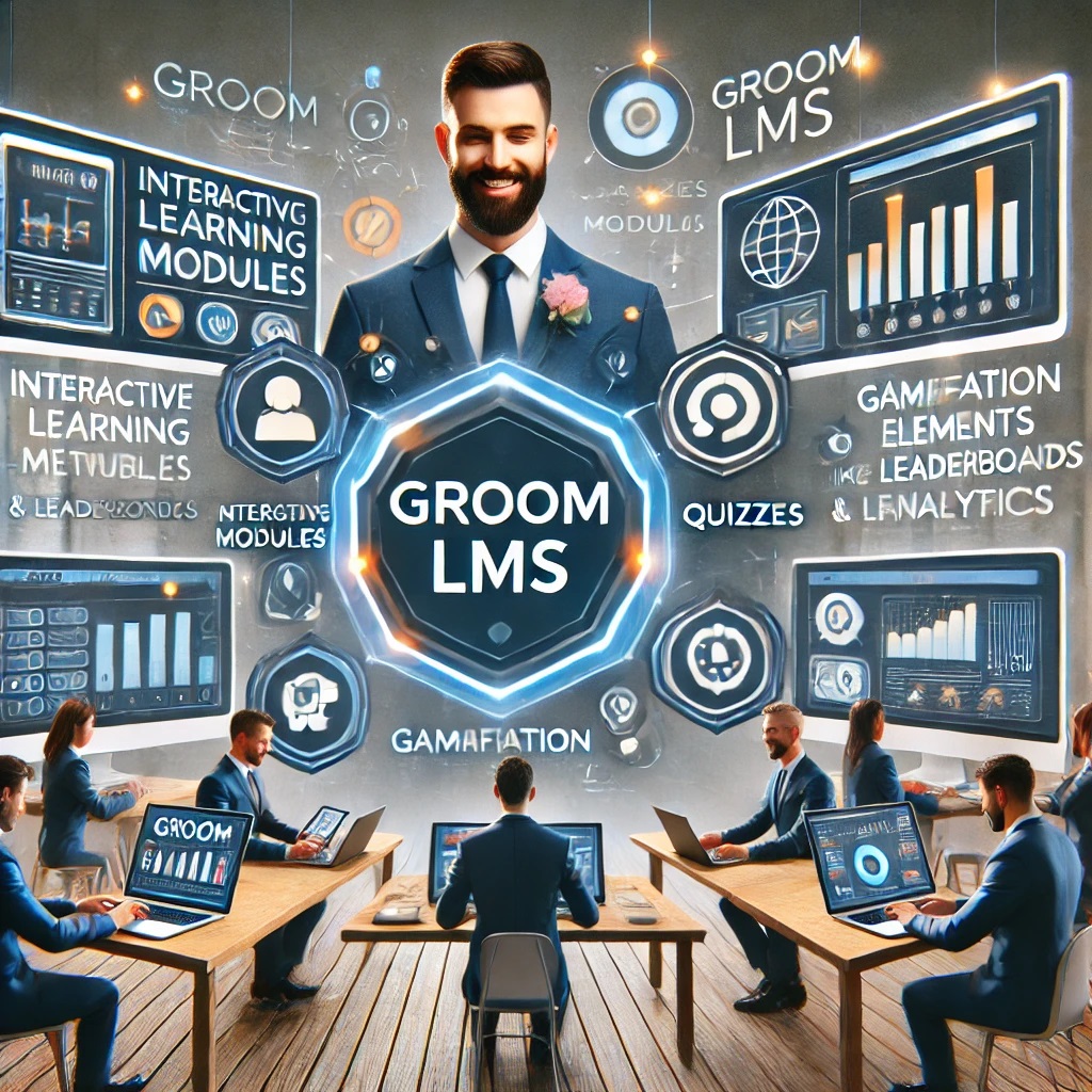 What is an LMS? | Top LMS providers in India